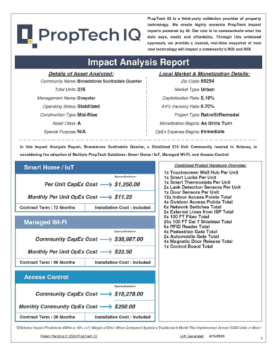 How It Works – PropTech IQ